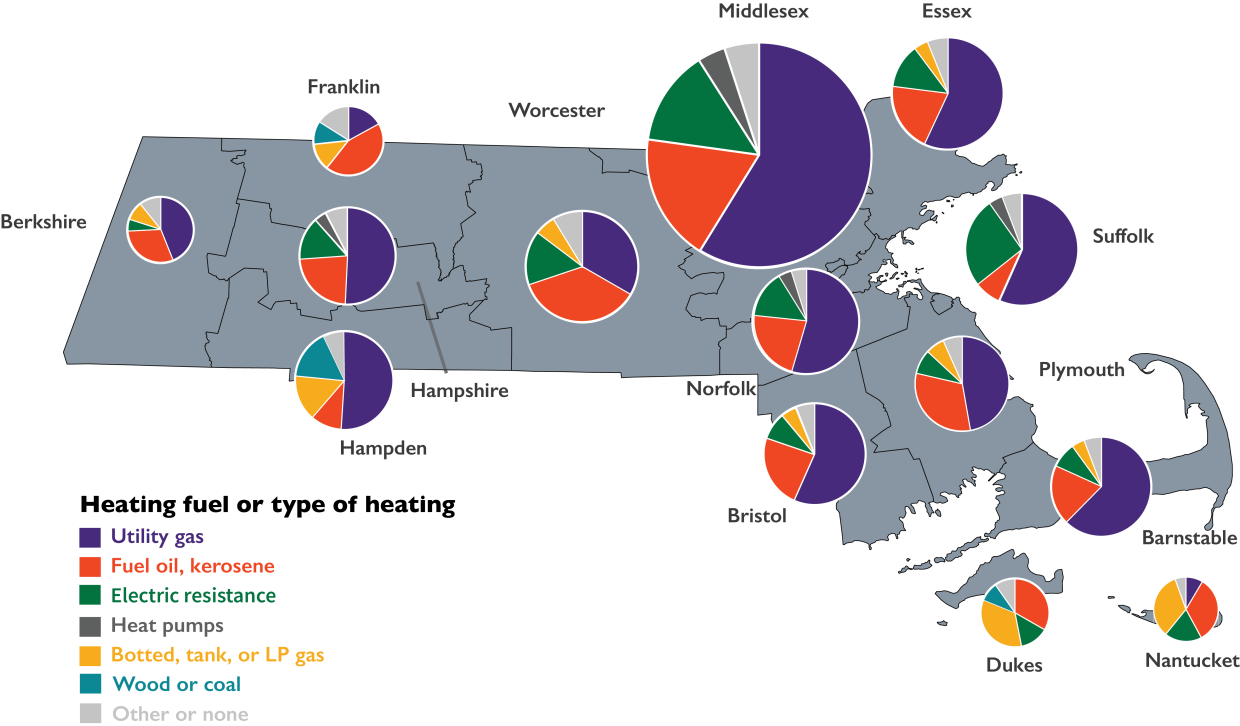 Opportunities for Cost-Effective Residential Heat Pump Adoption in ...