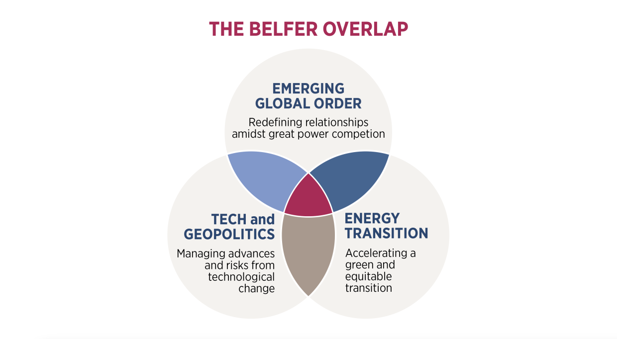 Belfer Center Annual Report 2023 | The Belfer Center for Science and ...